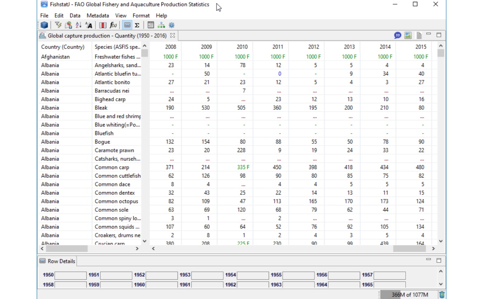 GLOBAL BIODIVERSITY DATA EXPLORER