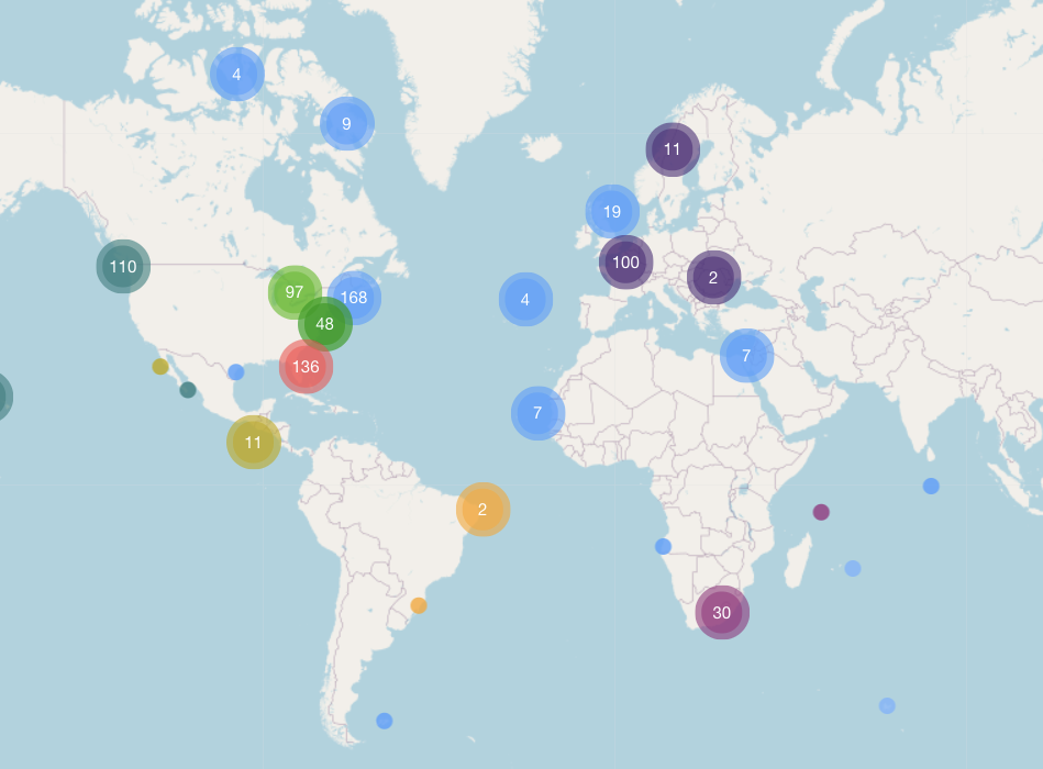 GLOBAL BIODIVERSITY DATA EXPLORER